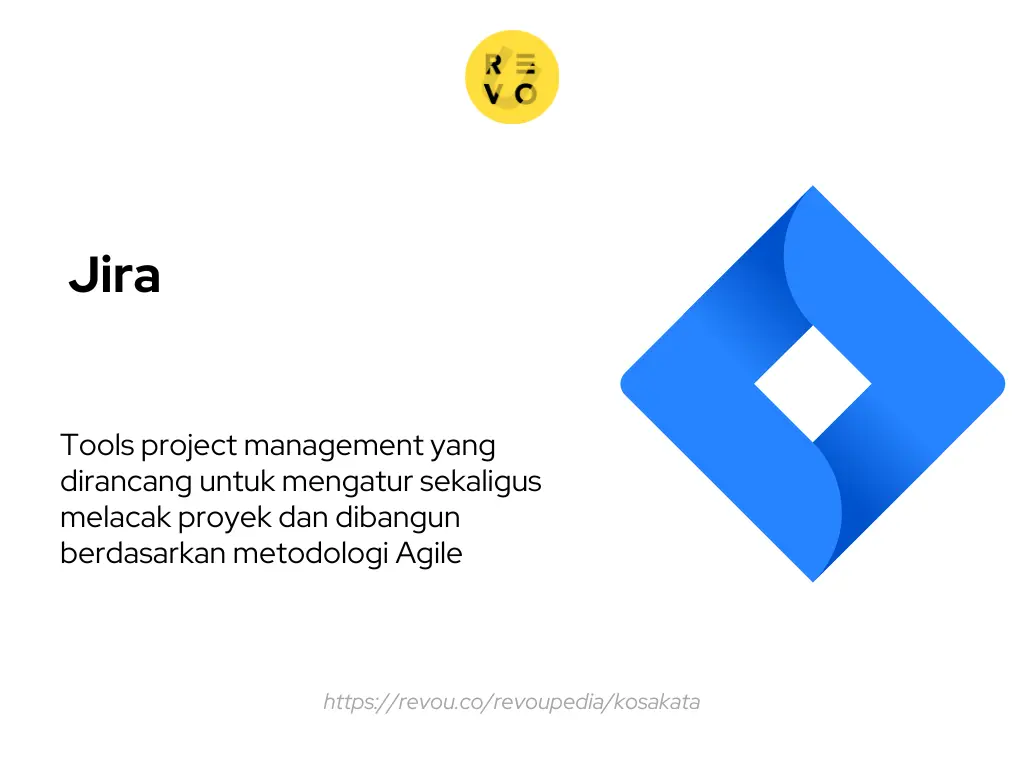 Apa itu Jira? Arti, Fungsi, Contoh, FAQs 2025 | RevoU